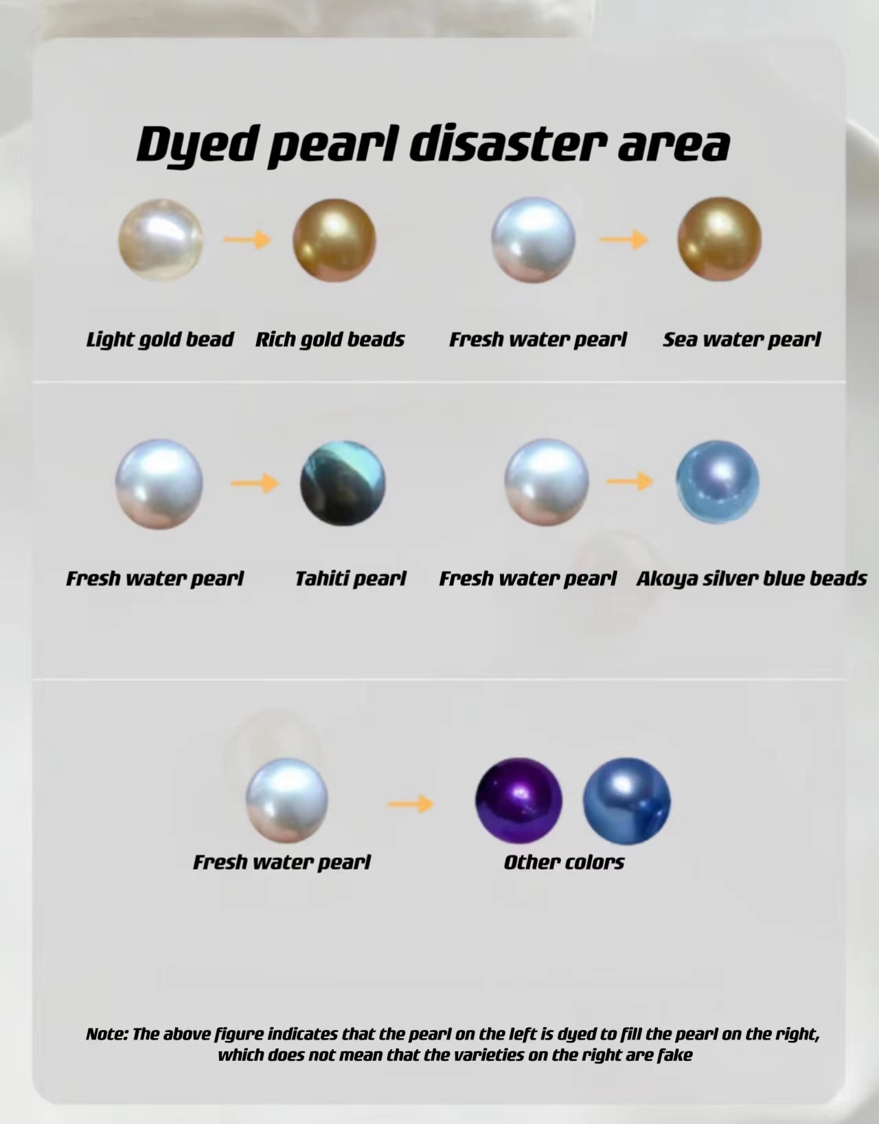 3 Tips to Spot Dyed Pearls | Pearl Education - Pearl-Guide.com